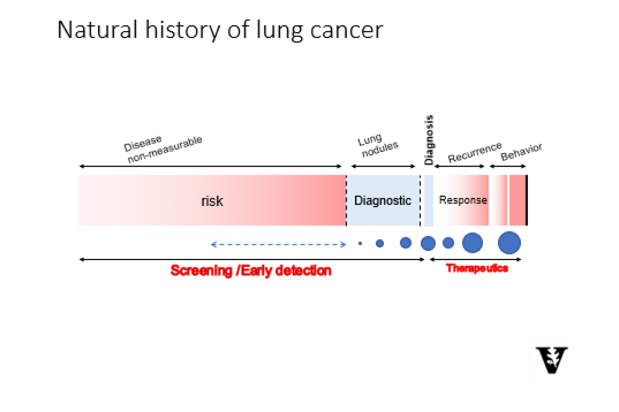 Inspired by Patients, Driven by Science | MASLAB