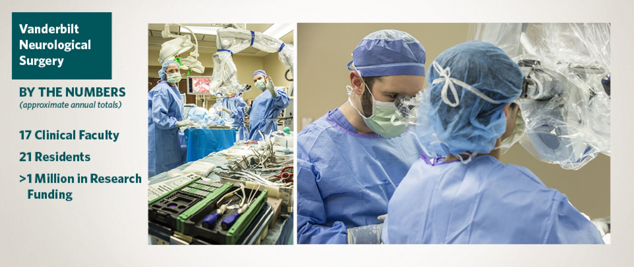 Residency Program Welcome | Department of Neurological Surgery