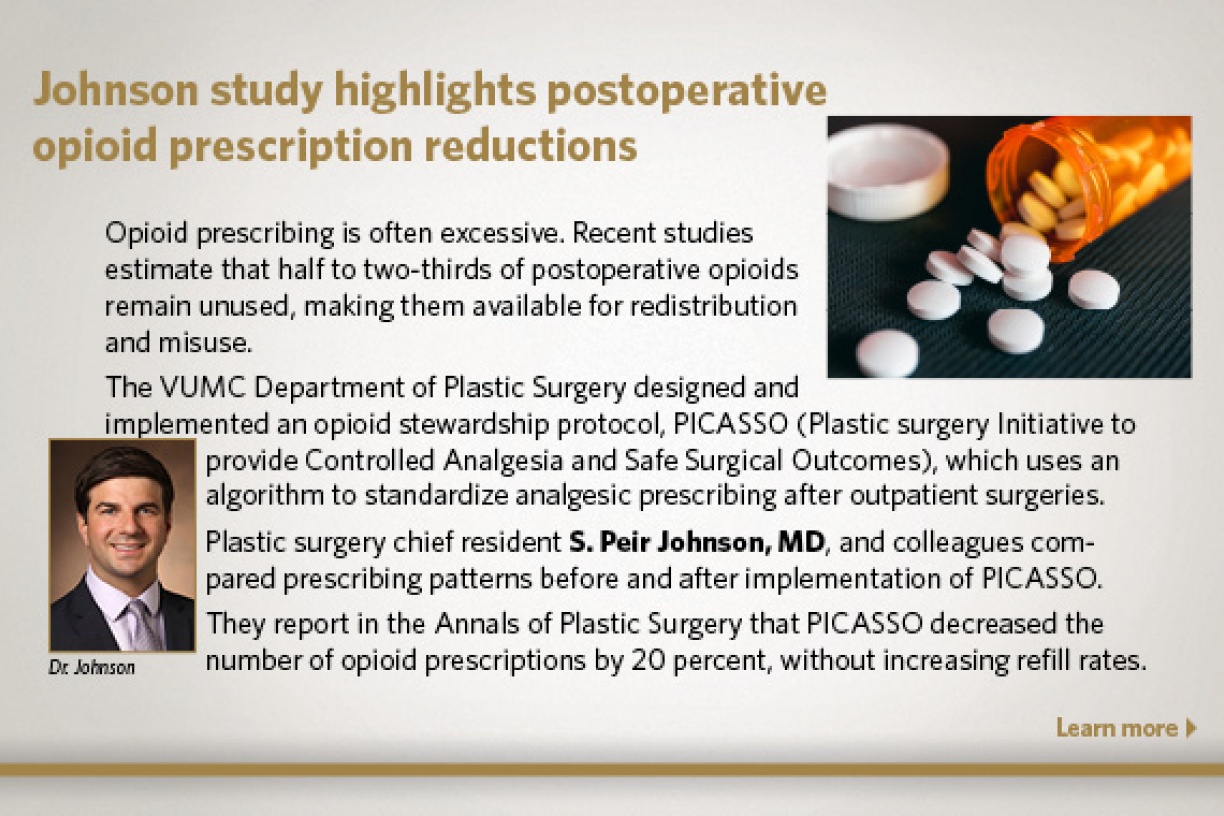Research | Department of Plastic Surgery