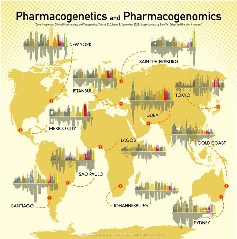 Pharmacogenomics | Van Driest Lab